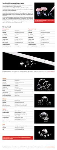 Micro Optics for Smaller Medical Devices